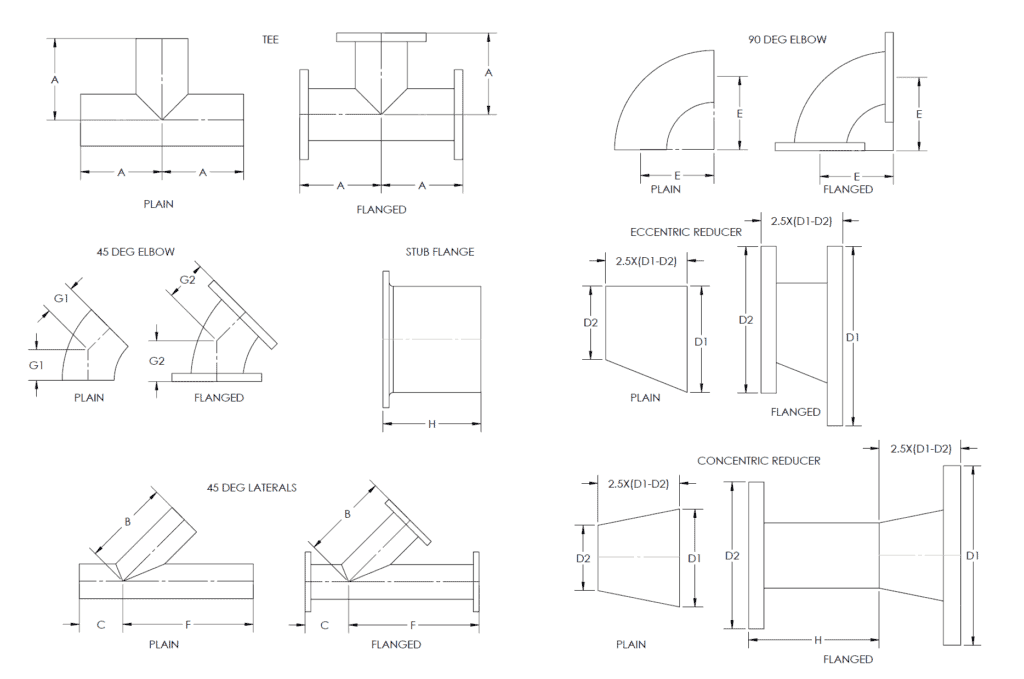 Fiberglass Reinforced Plastic Pipes and Fittings (FRP Pipe Info)